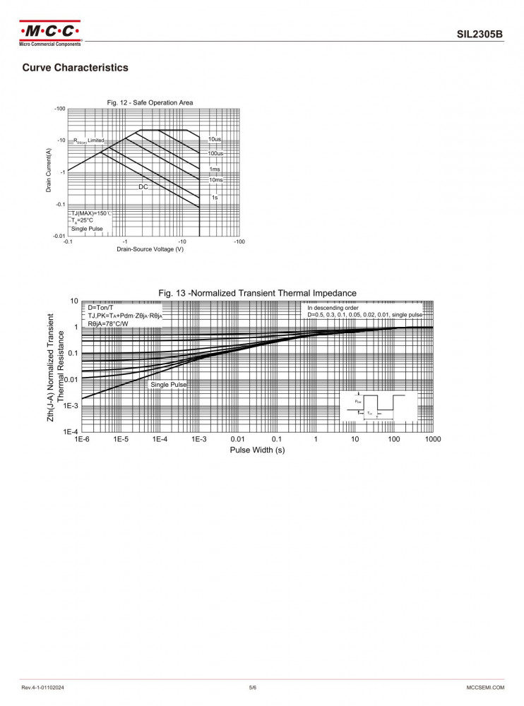 SIL2305B-TP datasheet page 5