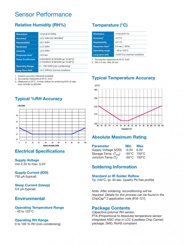 ChipCap 2 datasheet page 2