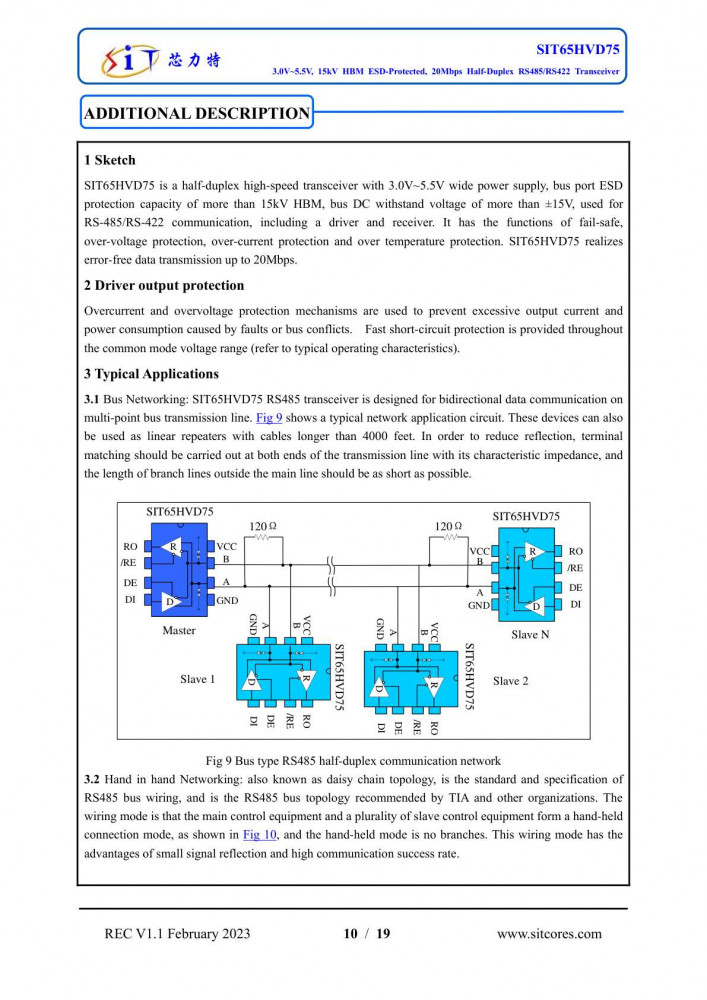 SIT65HVD75DR datasheet page 10