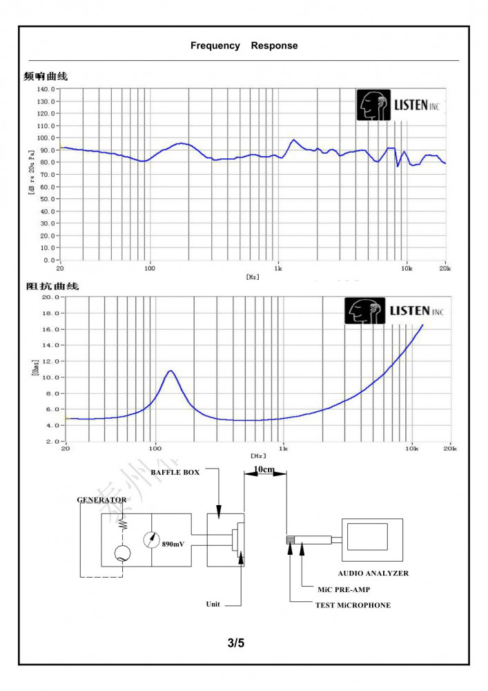 FS78DS0415-H40.7-R01 document page 4