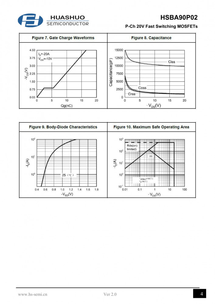 HSBA90P02 technical document page 4