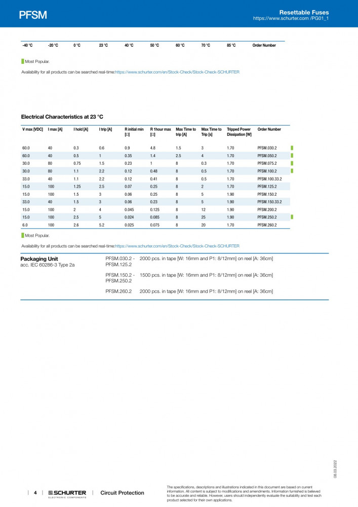 PFSM technical document page 4