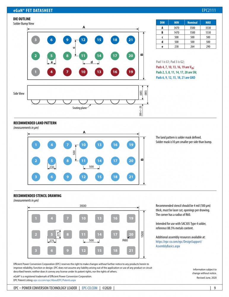 EPC2111 datasheet page 9