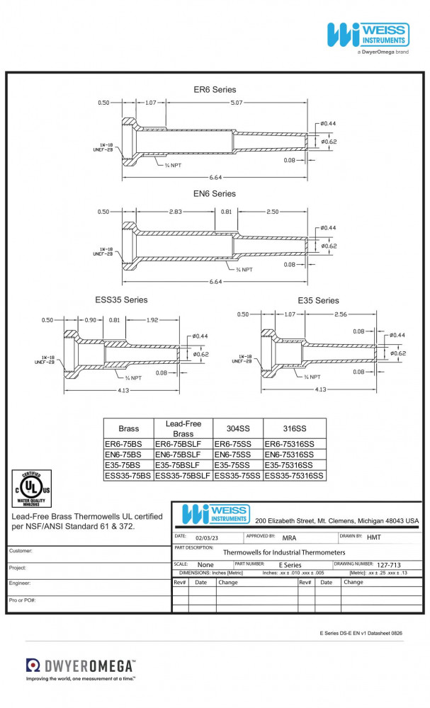 Supplied document image; source text identifies Weiss Instruments E Series thermowells