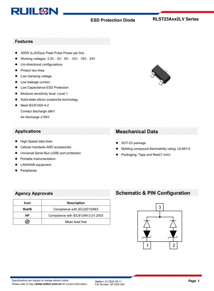 RLST23A052LV datasheet page 1