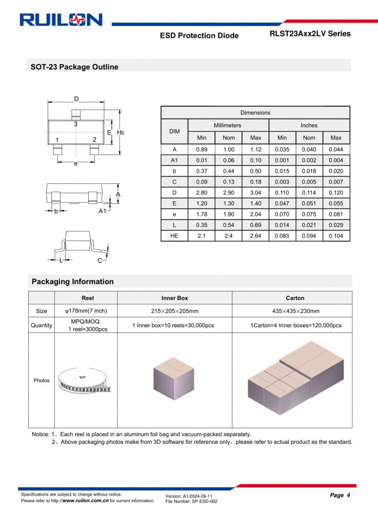 RLST23A052LV datasheet page 4
