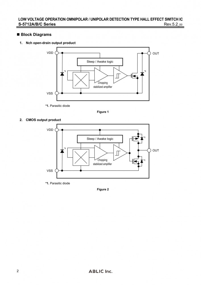 ABLIC S-5712 datasheet page 2