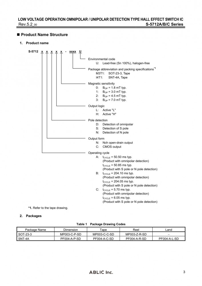 ABLIC S-5712 datasheet page 3