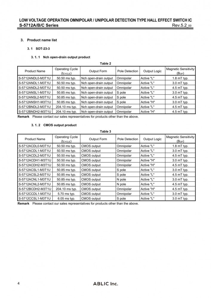 ABLIC S-5712 datasheet page 4
