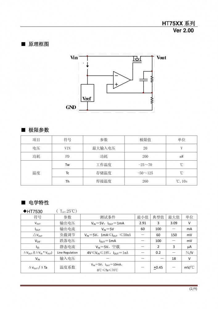 HT7540 datasheet page 2