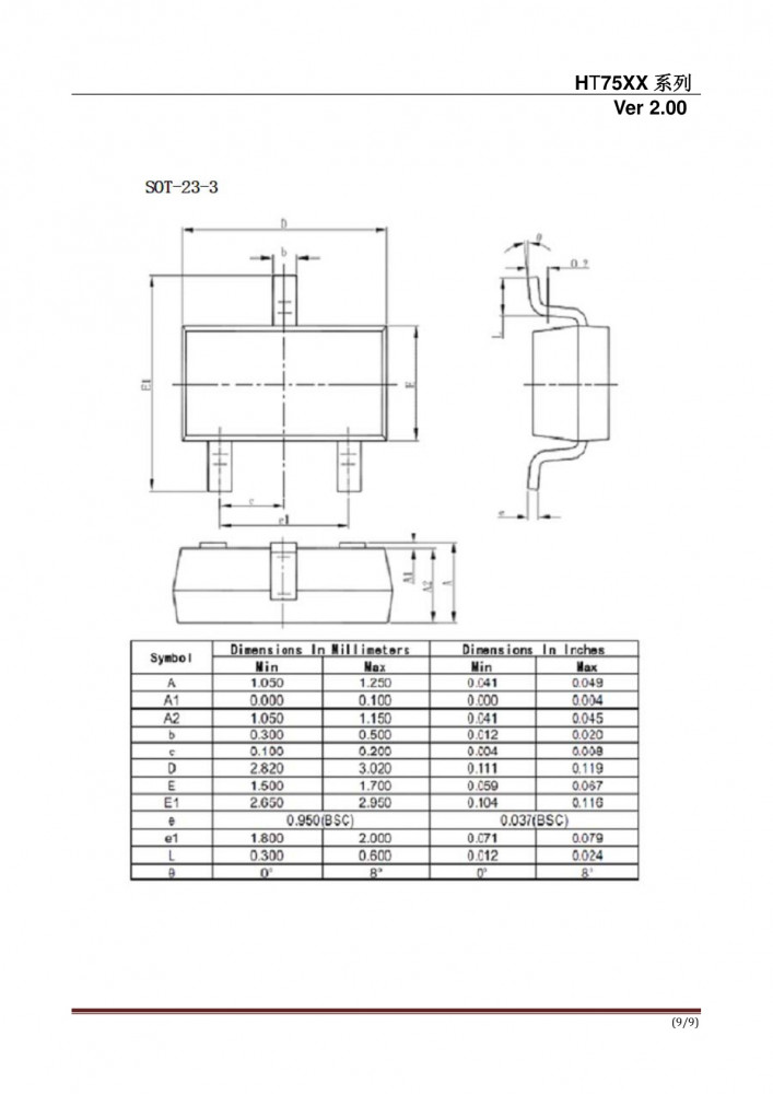 HT7540 datasheet page 9