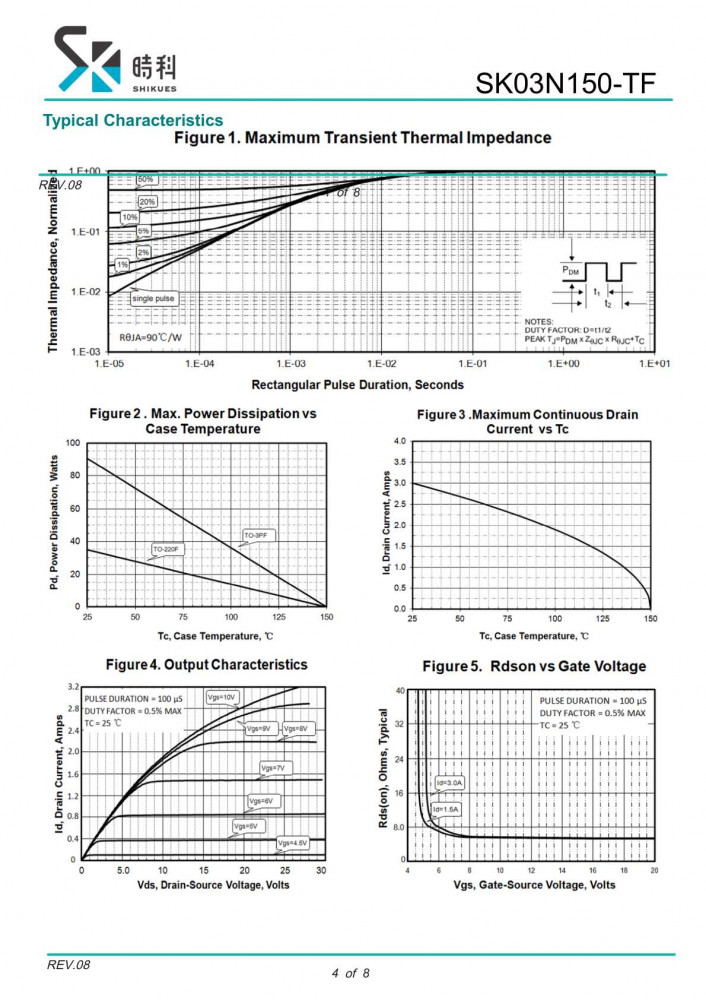 SK03N150-TF datasheet page 4