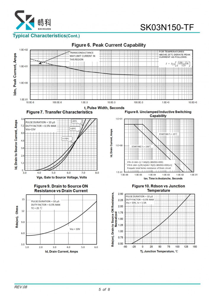 SK03N150-TF datasheet page 5