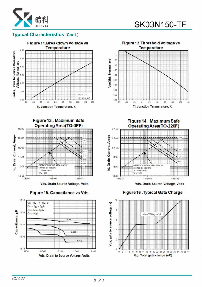 SK03N150-TF datasheet page 6