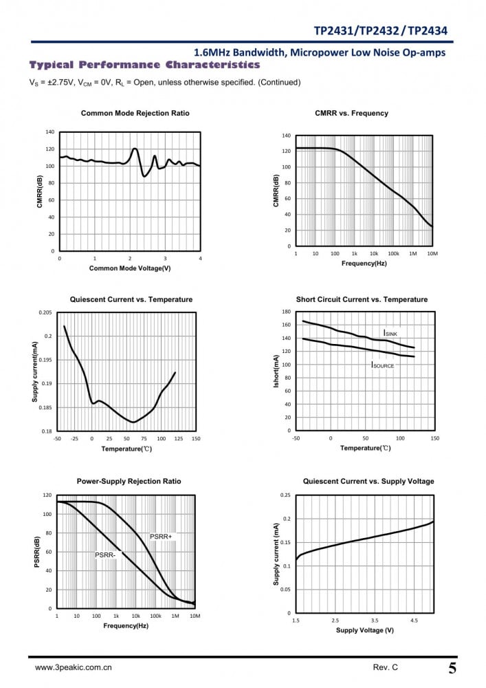 TP2431U-TR datasheet page 5