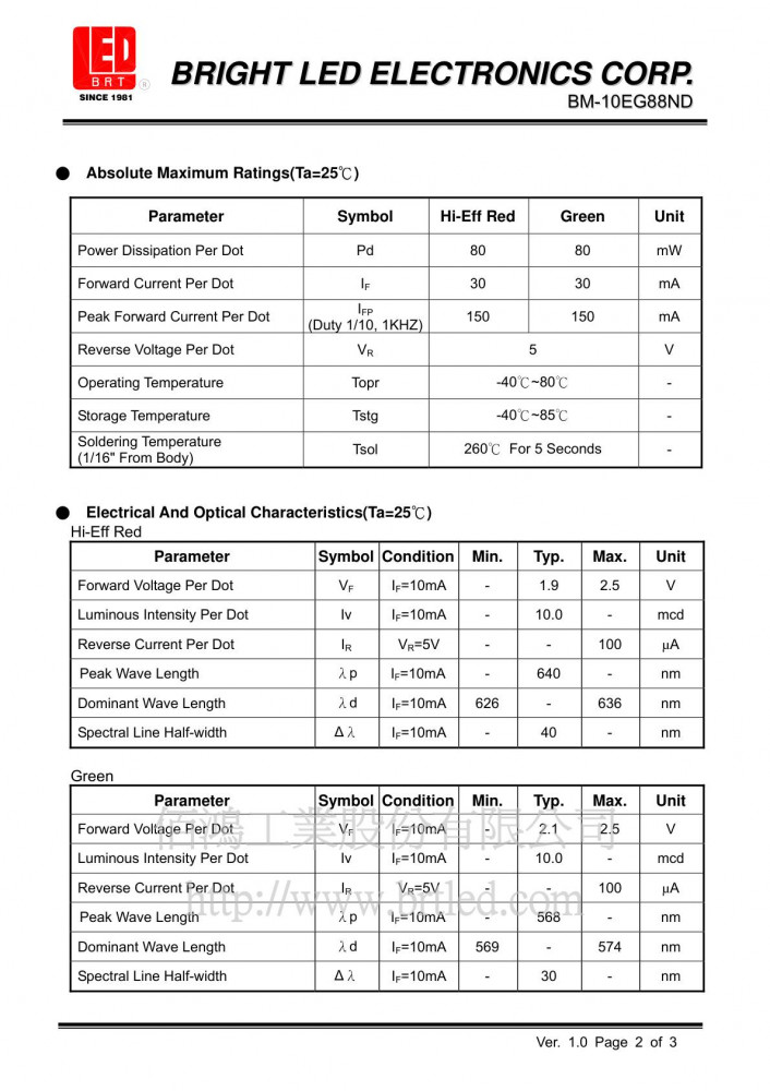 BM-10EG88ND internal circuit and connection information, datasheet page 2