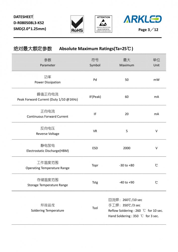 D-R080508L3-KS2 datasheet page 3