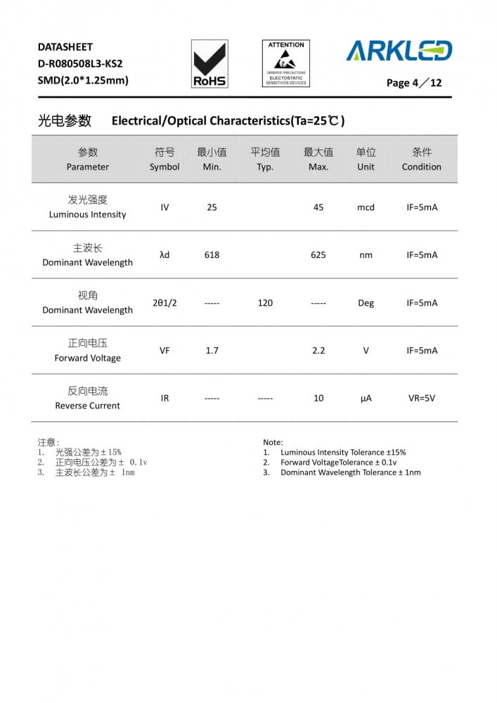 D-R080508L3-KS2 datasheet page 4