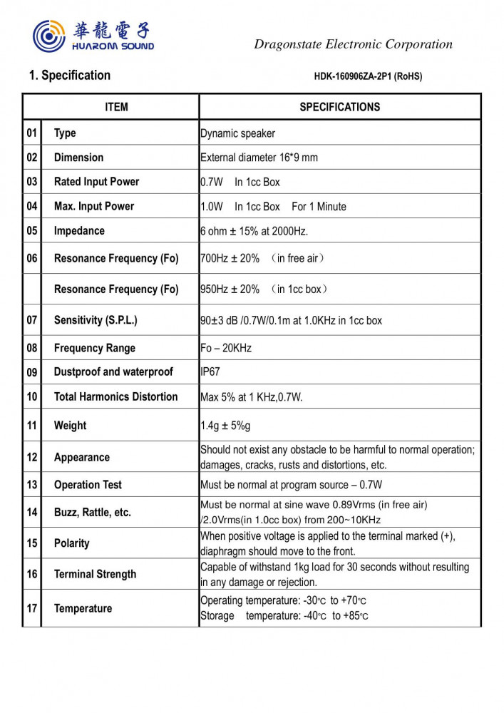 HDK-160906ZA-2P1 specification page 2