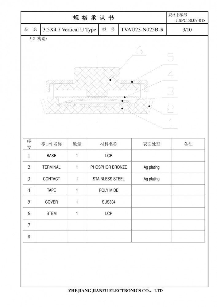 TVAU23-N025B-R specification page 4