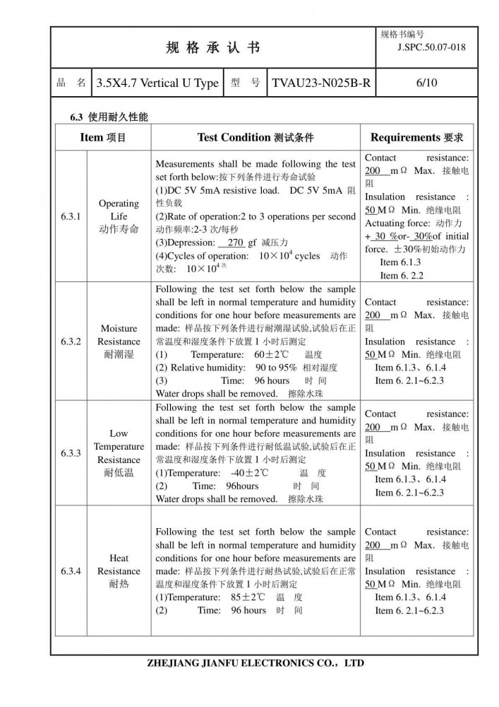 TVAU23-N025B-R specification page 7