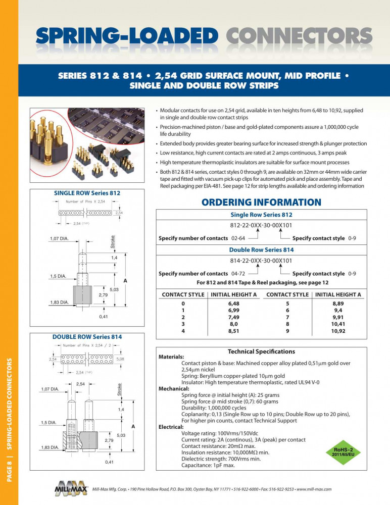 Mill-Max spring-loaded connector documentation page 2