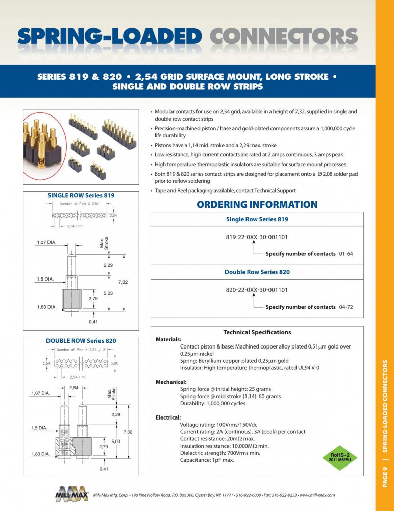 Mill-Max spring-loaded connector documentation page 3