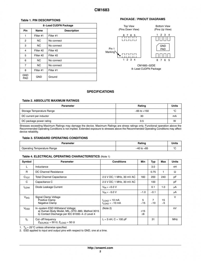 CM1683 datasheet page 3