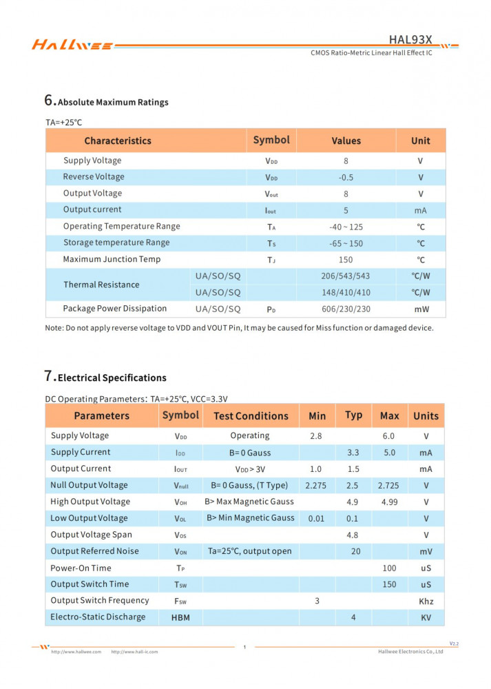 HAL93DSO datasheet page 3