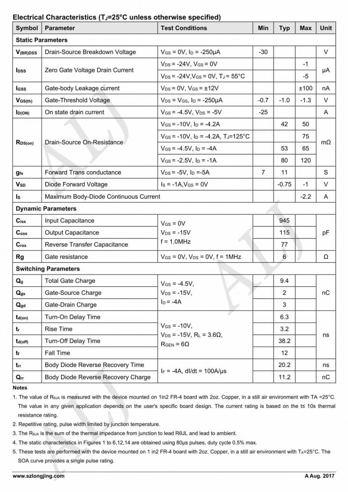 AO3401 datasheet page 2