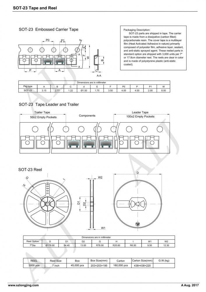 AO3401 datasheet page 5