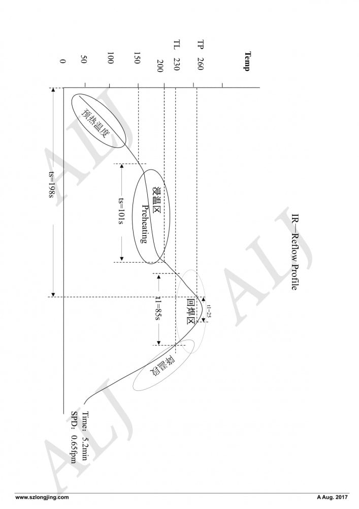 AO3401 datasheet page 6