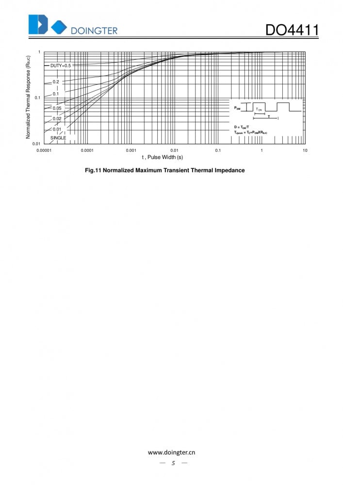 DO4411 datasheet page 5
