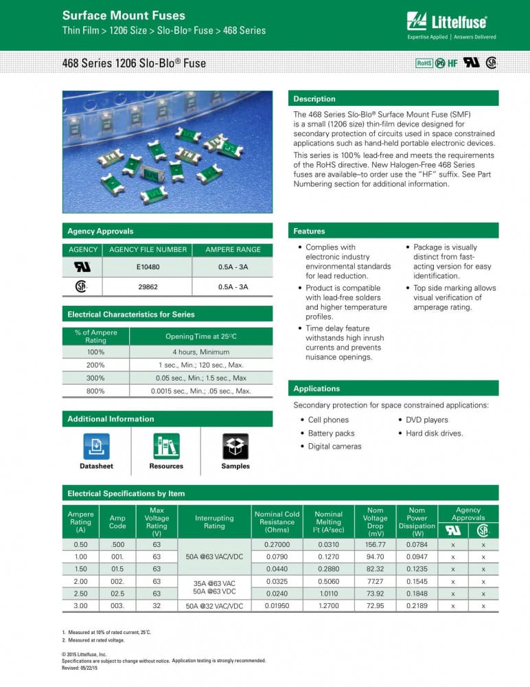 Littelfuse 468 Series datasheet page 1