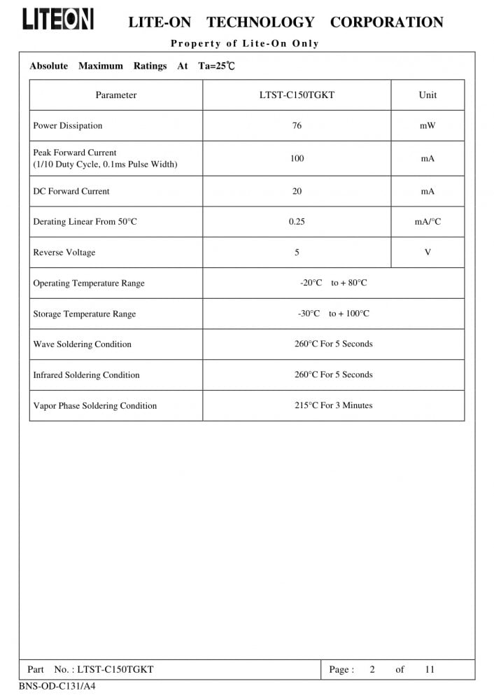 LTST-C150TGKT datasheet page 3