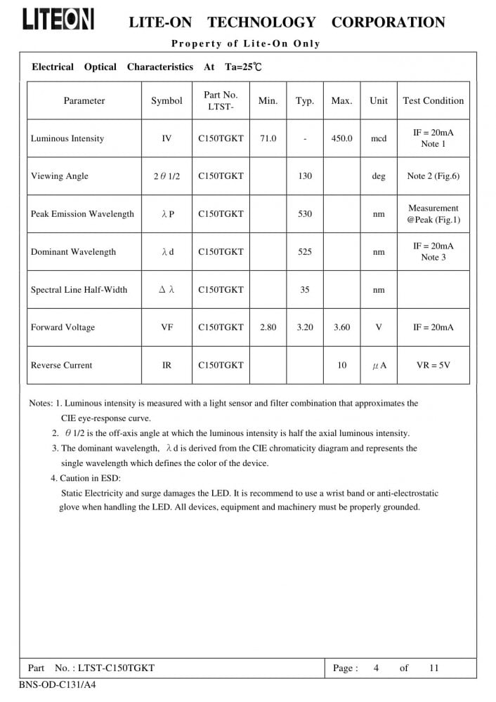 LTST-C150TGKT datasheet page 5