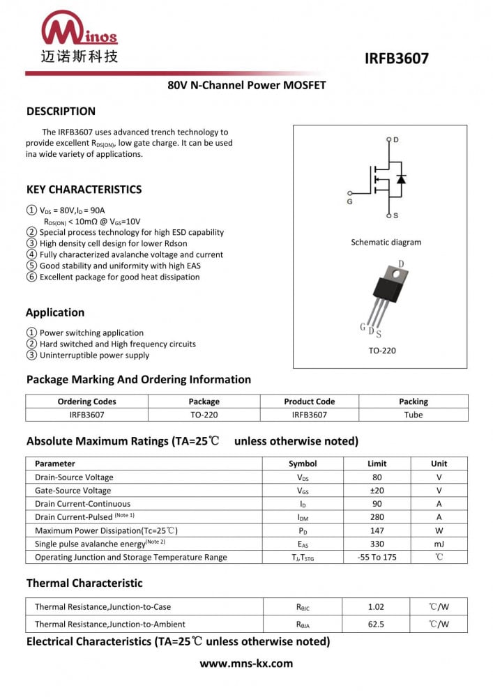 IRFB3607 datasheet page 1