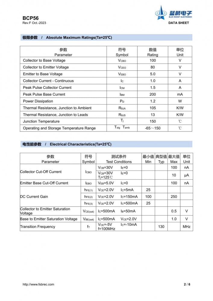 BCP56 datasheet page 2