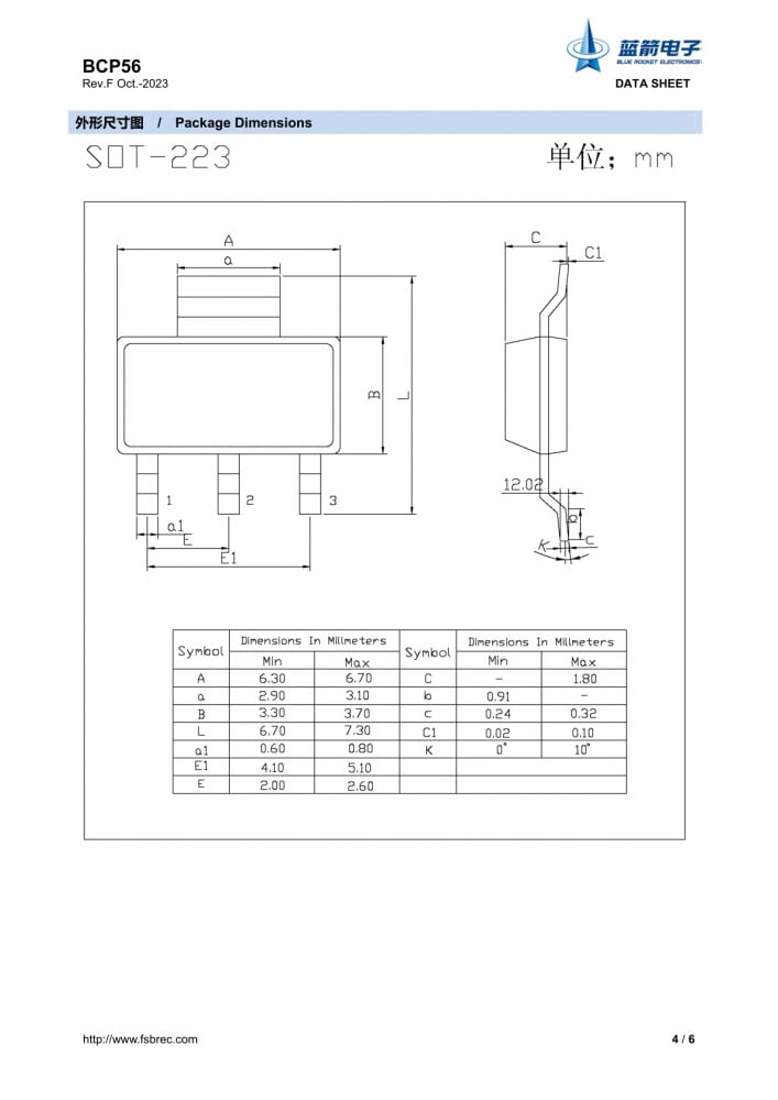 BCP56 datasheet page 4