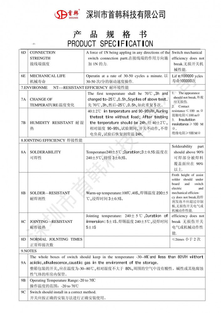 TS665CJ 250gf BXG specification page 4