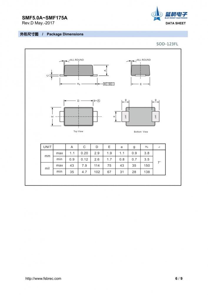 SMF15A datasheet page 6