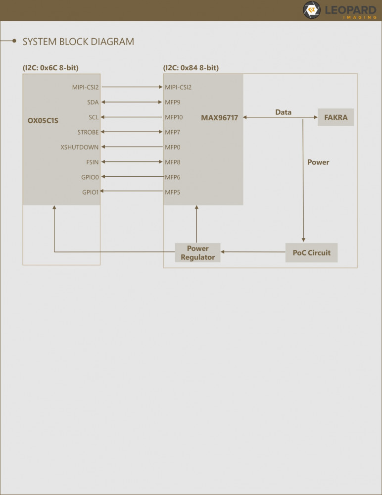 Supplied technical document page 4