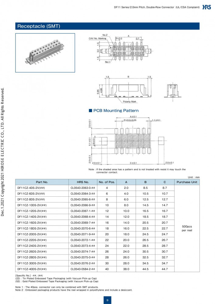 DF11 series technical document page 9