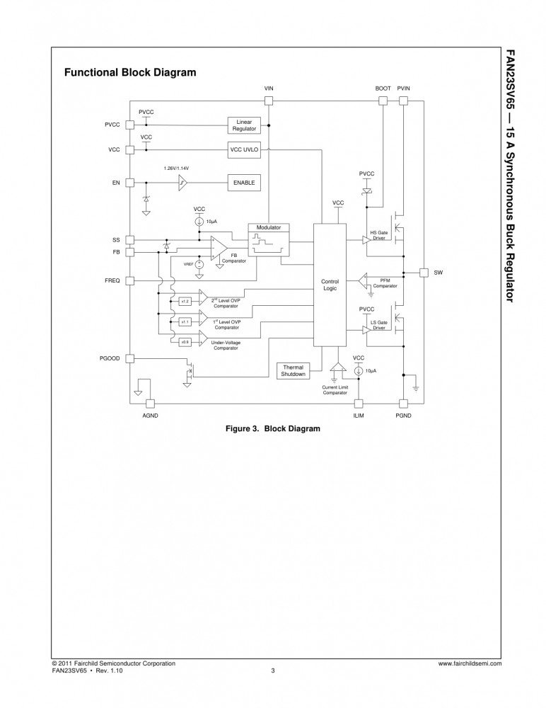 FAN23SV65 datasheet page 4