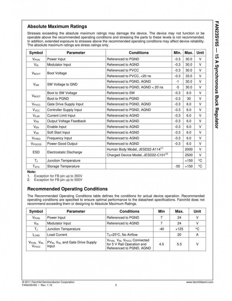 FAN23SV65 datasheet page 6