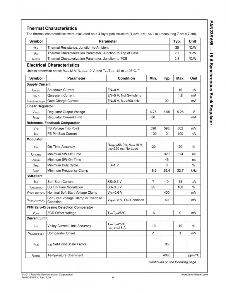 FAN23SV65 datasheet page 7