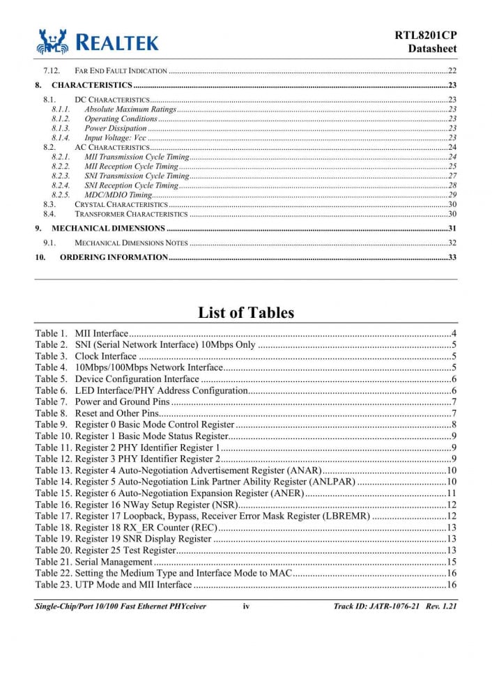 RTL8201CP datasheet page 4