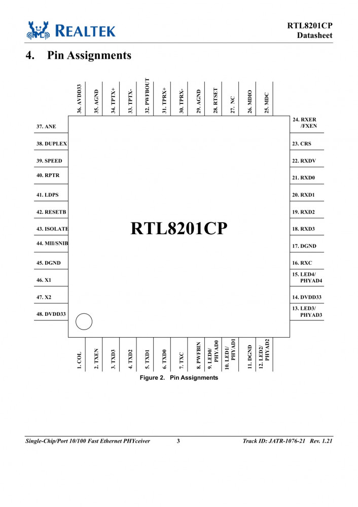 RTL8201CP datasheet page 8