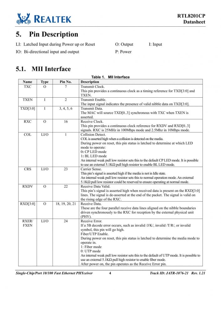 RTL8201CP datasheet page 9