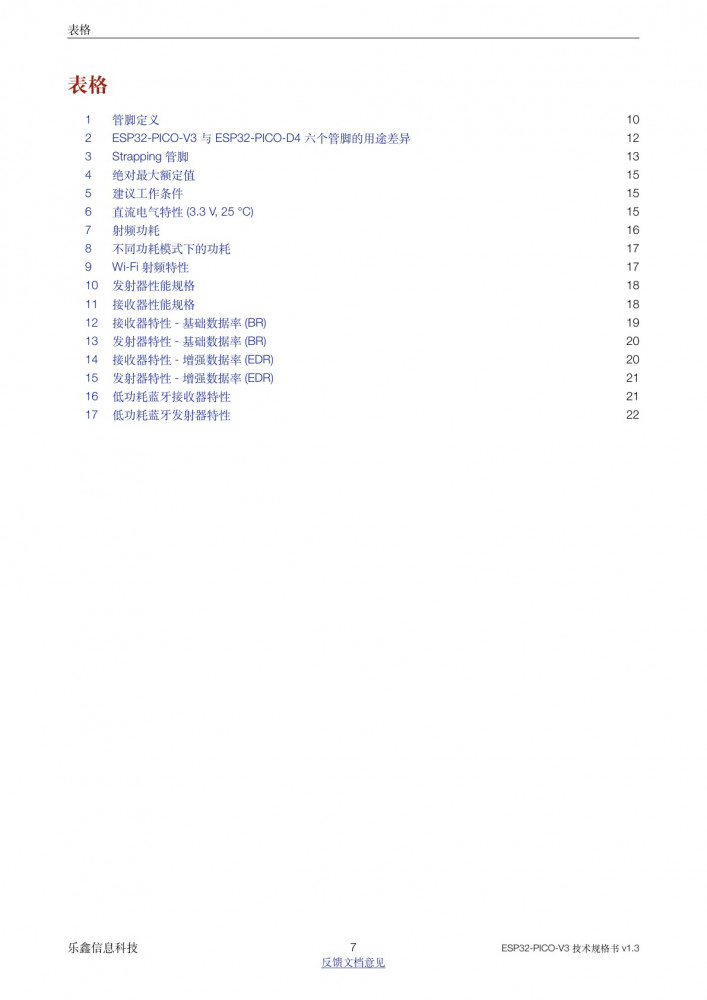 ESP32-PICO-V3 datasheet page 7